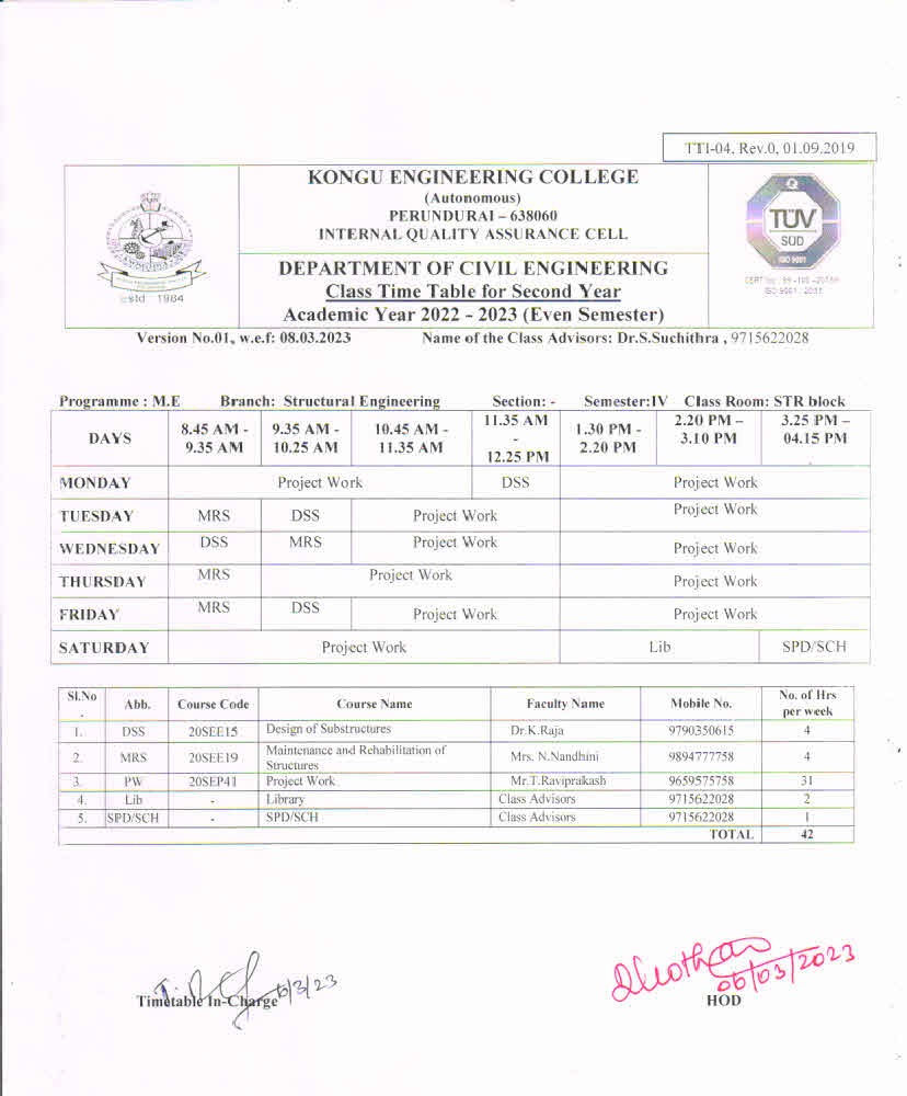 Kongu Engineering College, Perundurai